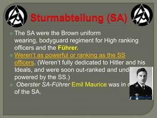 Hitler's Army | PPTX