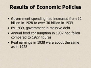 Hitler's economic policy | PPT