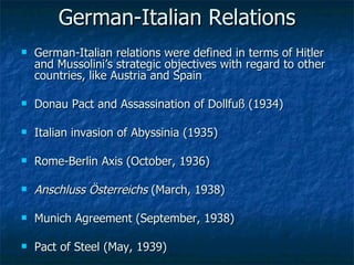 Hitler’S Foreign Policy | PPT