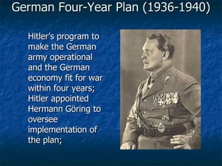 Hitler’S Foreign Policy | PPT