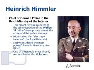 Hitler's friends | PPTX