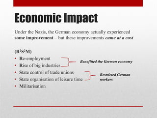 Hitler's Germany - Impact of Hitler's Rule | PDF