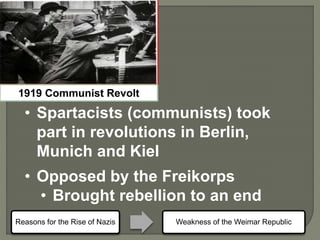 Hitler's germany lesson 1 weimar republic 1 | PPT