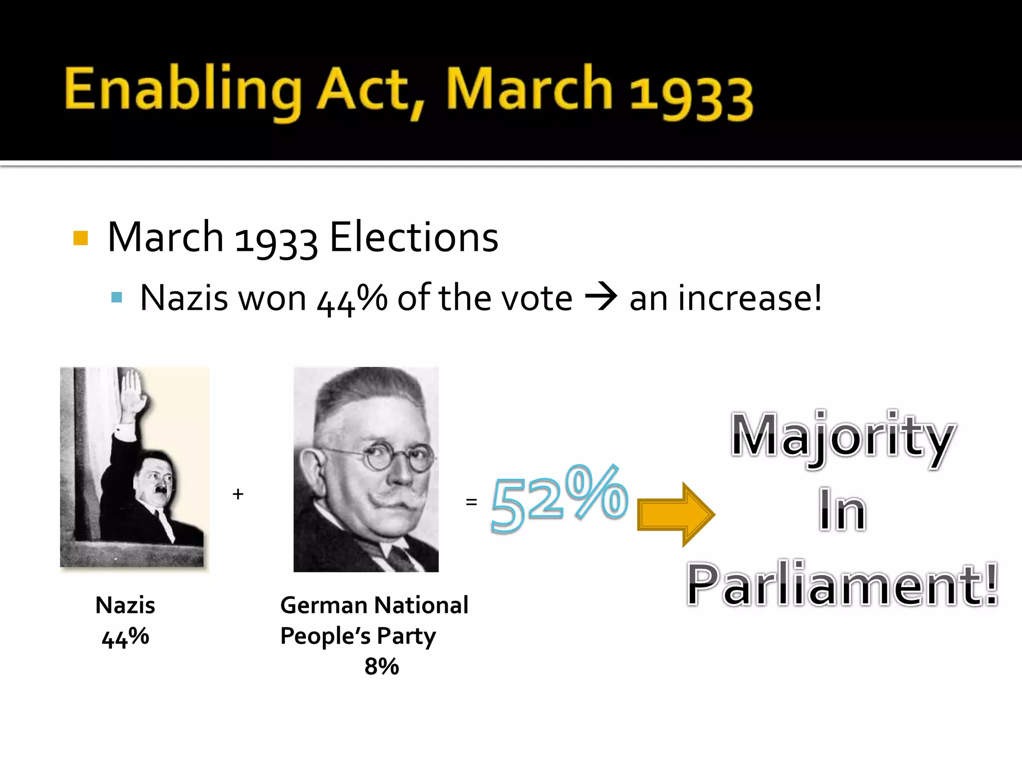 Hitler's germany lesson 4 hitler's consolidation of power | PPT | Free ...