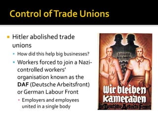 Hitler's germany lesson 5 hitler's economic policies | PPTX