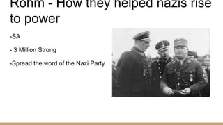 Hitler's henchmen student presentation 2015 | PPT