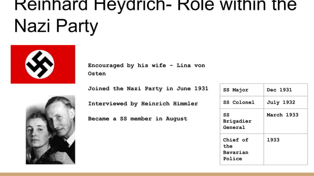 Hitler's henchmen student presentation 2015 | PPT