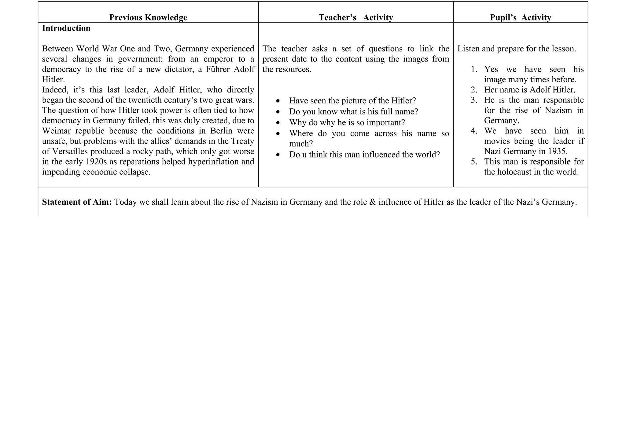 Hitler's nazi era in germany | PDF | Economy | Business and Finance