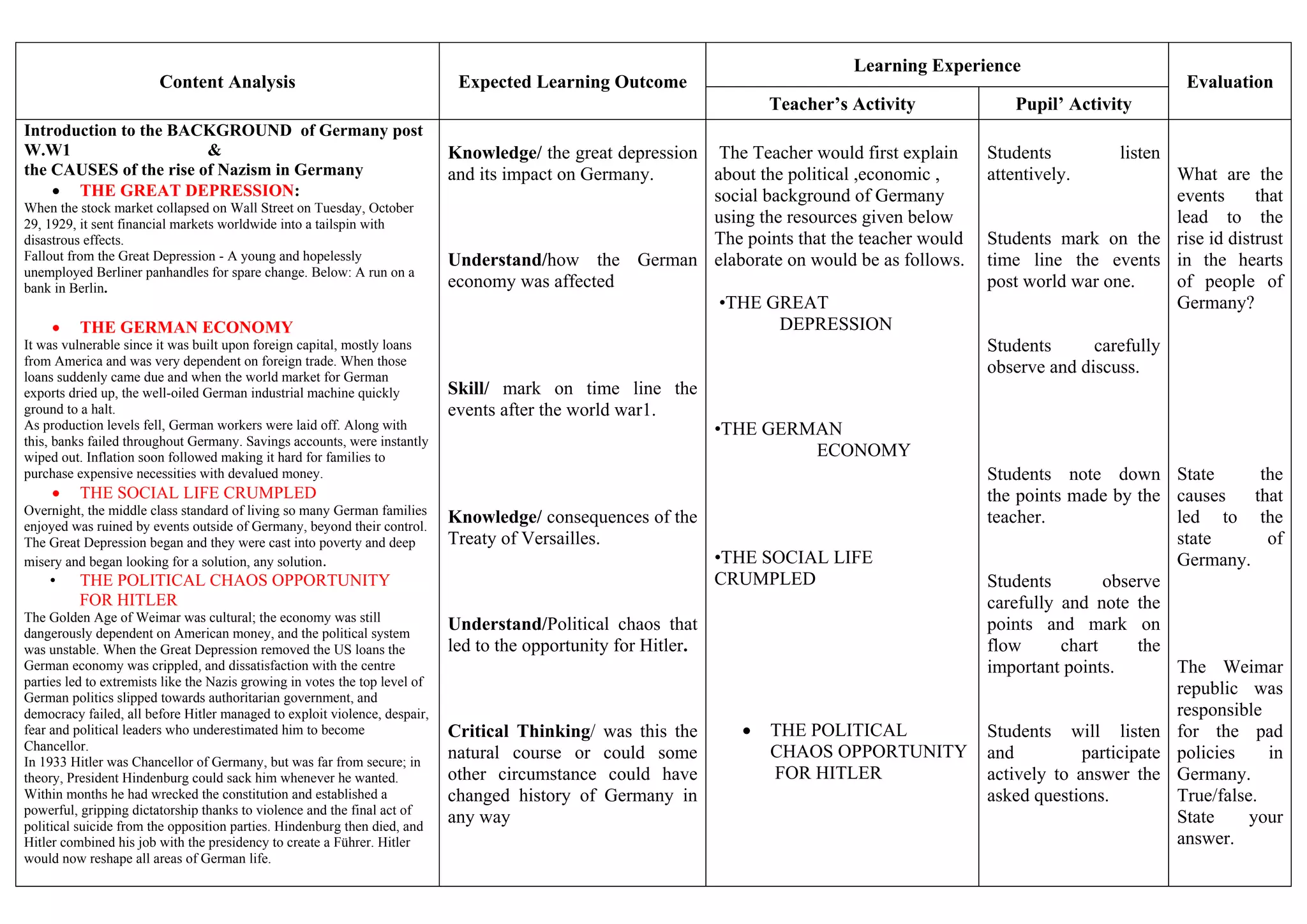 Hitler's nazi era in germany | PDF | Economy | Business and Finance