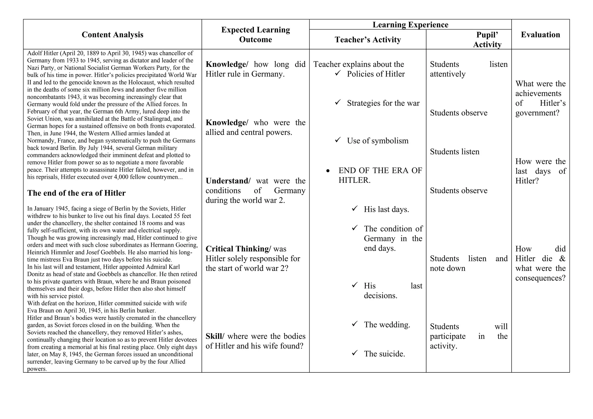 Hitler's nazi era in germany | PDF | Economy | Business and Finance
