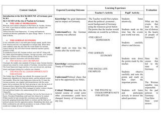 Hitler's nazi era in germany | PDF | Economy | Business and Finance