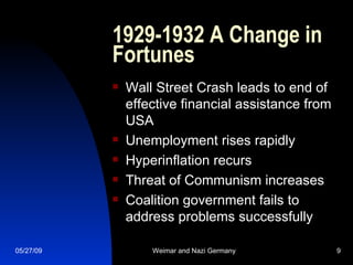 Hitlers Rise to Power | PPT