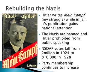 Hitler’S Rise To Power | PPT