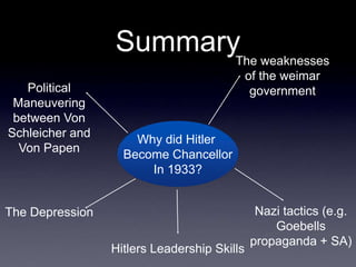 Hitler To Power 1930 to 1933 | PPTX | Politics
