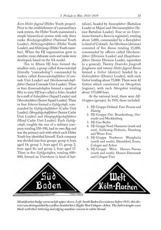 Hitler Youth 1922-1945 | PDF