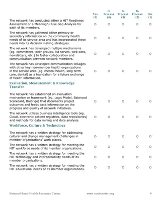 HIT Network Readiness Assessment | PDF | Computer Networking | Computing