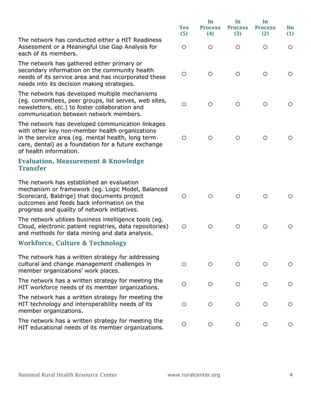 HIT Network Readiness Assessment | PDF | Computer Networking | Computing