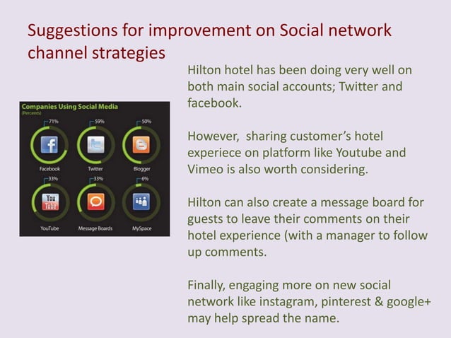 Hilton case study : How Hilton address customer decision journeys! | PPT