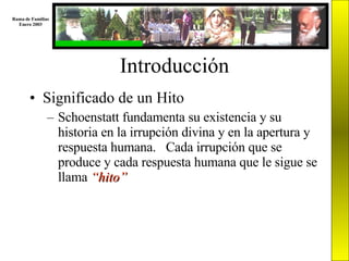 Hitos | PPS