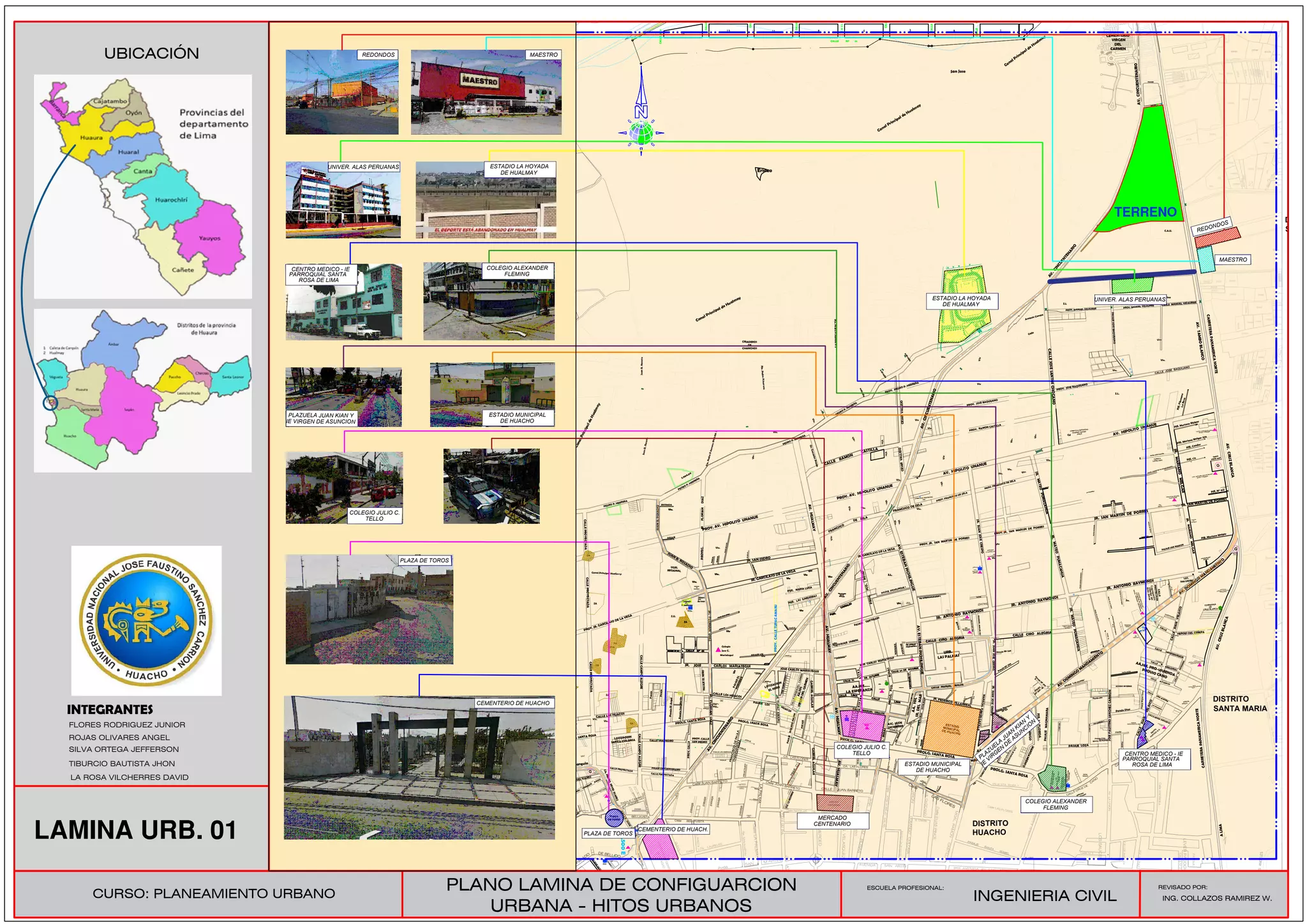 HITOS - CONFIGURACION URBANA - PLANEAMIENTO.pdf