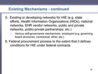 Governance Workgroup 9-3-10 | PPT