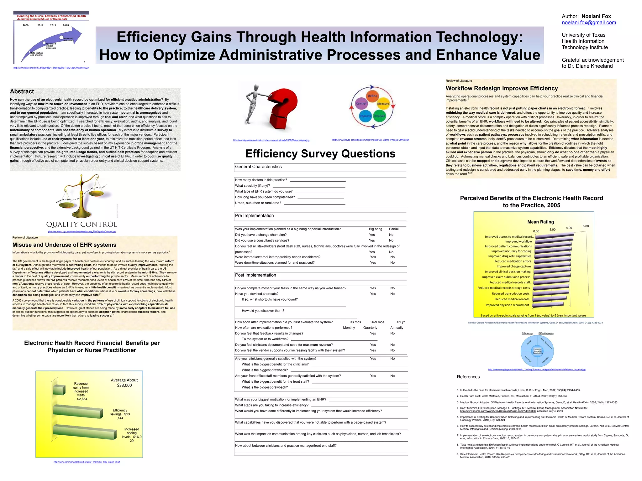 Health Information Technology poster presentation | PPTX