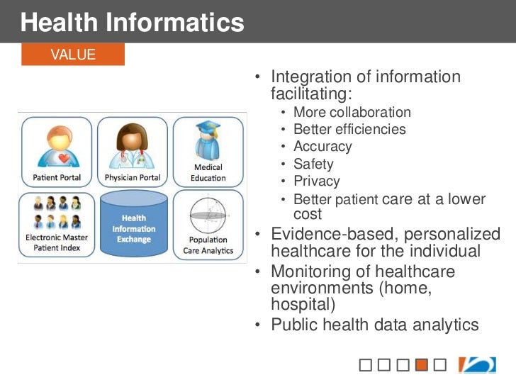 Health Informatics