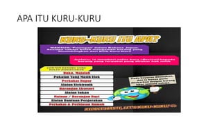 Bilik Kuru Kuru | PDF