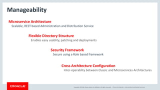 Hit Refresh with Oracle GoldenGate Microservices | PPT