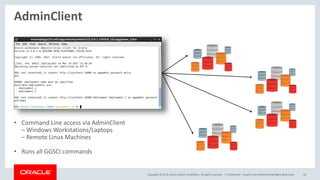 Hit Refresh with Oracle GoldenGate Microservices | PPT