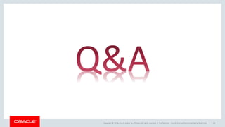 Hit Refresh with Oracle GoldenGate Microservices | PPT