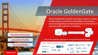 Hit Refresh with Oracle GoldenGate Microservices | PPT