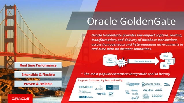 Hit Refresh with Oracle GoldenGate Microservices | PPT