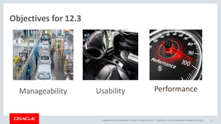 Hit Refresh with Oracle GoldenGate Microservices | PPT