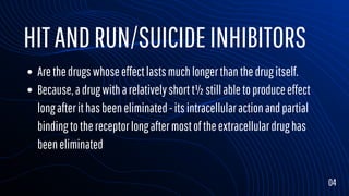 Hit & Run drugs - Jerin (PharmD) | PDF