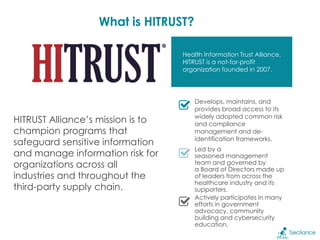 HITRUST 101: All the basics you need to know | PPT