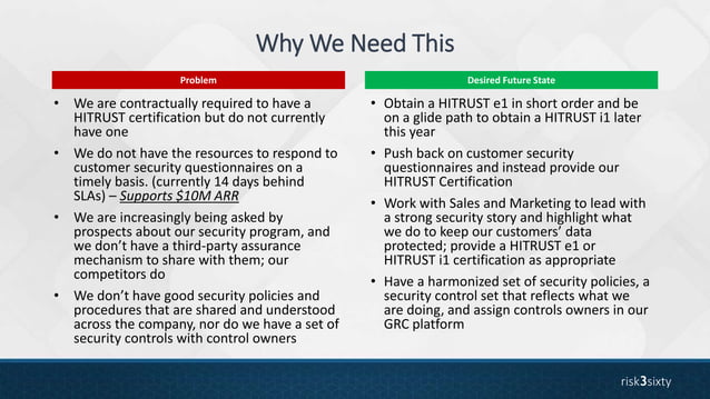 HITRUST Business Case Example document for hitrust | PPT