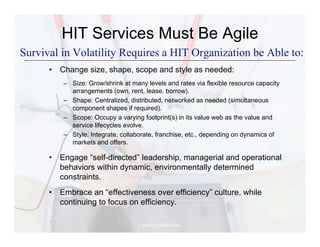HIT Service Strategy | PPT