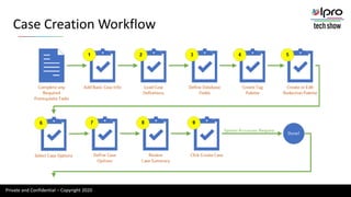 Case Creation Best Practices in Ipro for desktop | PDF | Databases ...