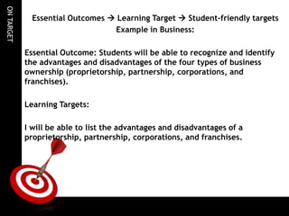 Hitting the Target Group C 10-15-13 | PPT