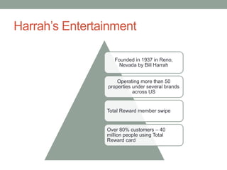 Hitting the crm jackpot(harrah's entertainment) | PPTX