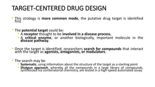 Hit to lead drug discovery .pptx