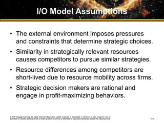 Strategic management and strategic competitiveness.pptx