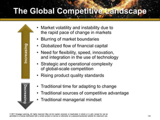 Strategic management and strategic competitiveness.pptx