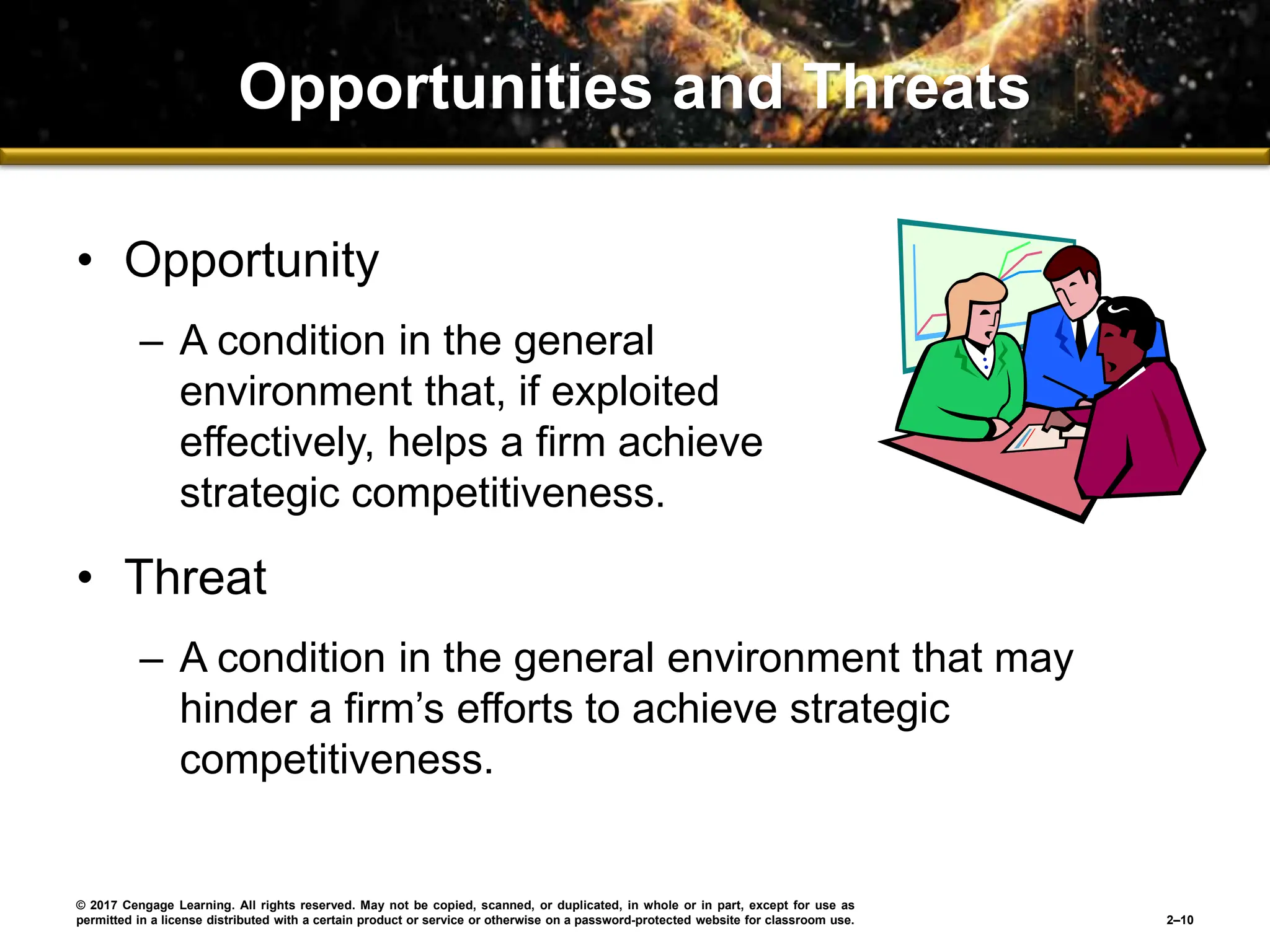 The External Environment Opportunities, Threats, Industry Competition and Competitor Analysis.pptx