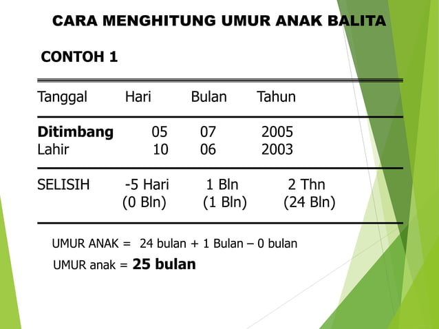 HITUNG UMUR BALITA.ppt