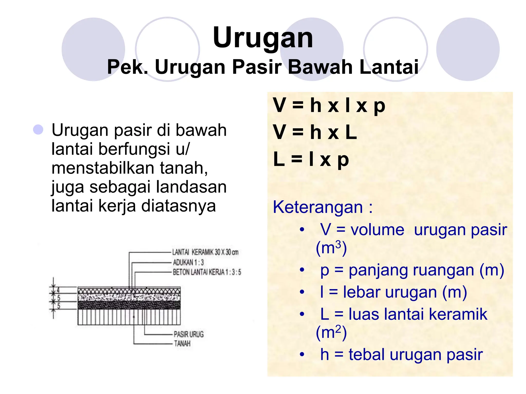 perhitungan volume pekerjaan (rencana anggaran biaya).ppt