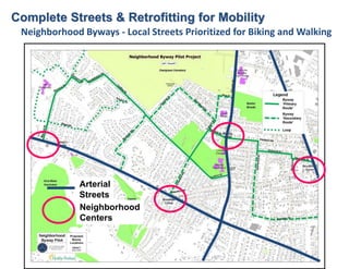 Portland's Complete Streets Policy - GSMSummit 2014, Bruce Hyman | PDF
