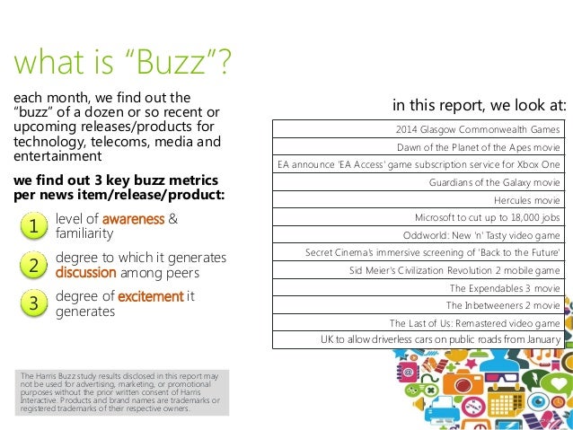 Harris Buzz Report - August 2014