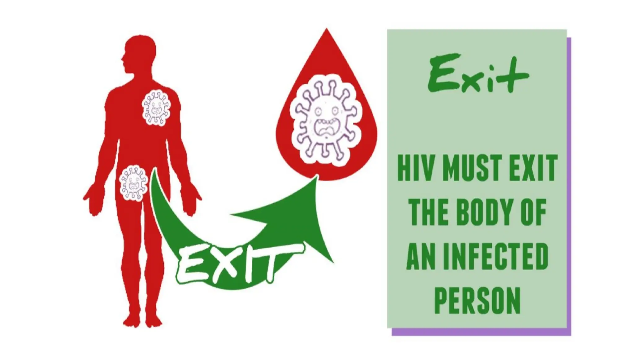 HIV Lecture Tagalog. Ano ang Iba't Ibang sintomas at paano makaiwas | PPTX